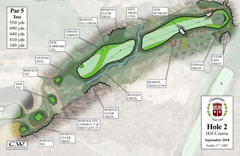 Featured Project Details page - Chautauqua Golf Club - C.W. Golf ...