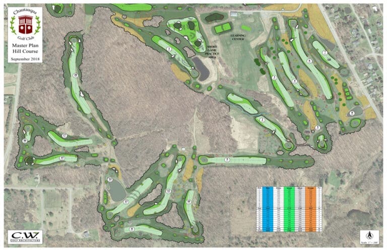 Featured Project Details page - Chautauqua Golf Club - C.W. Golf ...