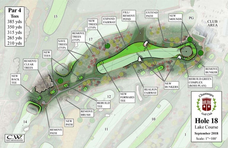 Featured Project Details page - Chautauqua Golf Club - C.W. Golf ...